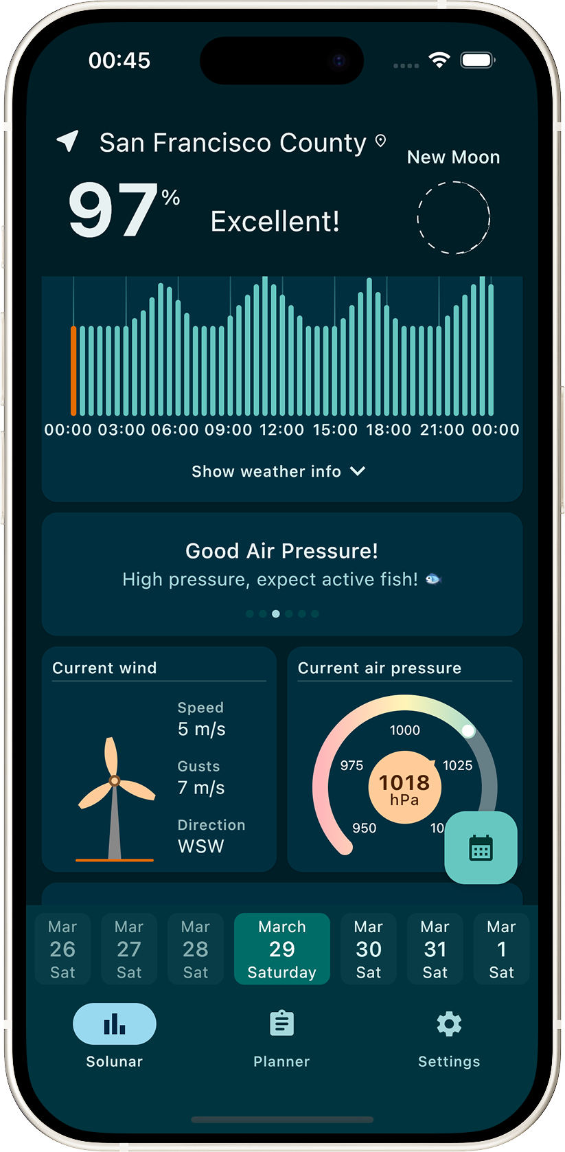 Home - Solunar Time Forecast